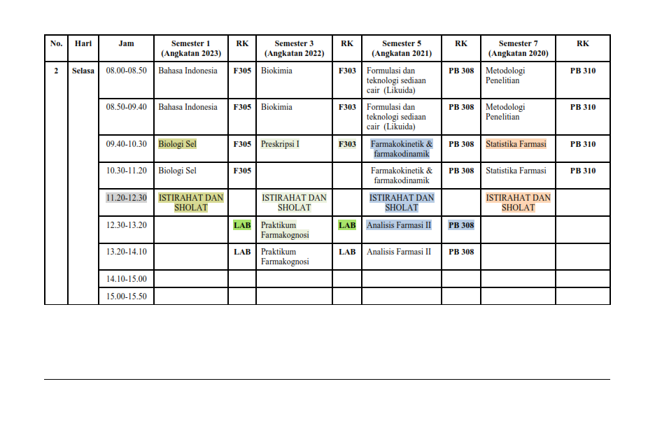 Jadwal Kuliah - Program Studi S1 Farmasi